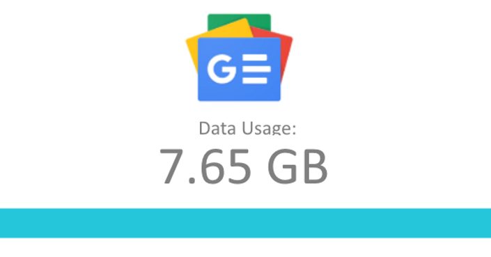 Google News: Data Use Bug Fixed | Form Posted For Affected Users ...